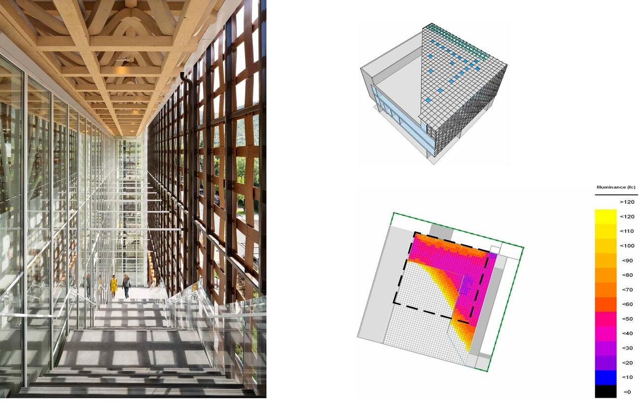 Aspen Art Museum | Transsolar | KlimaEngineering