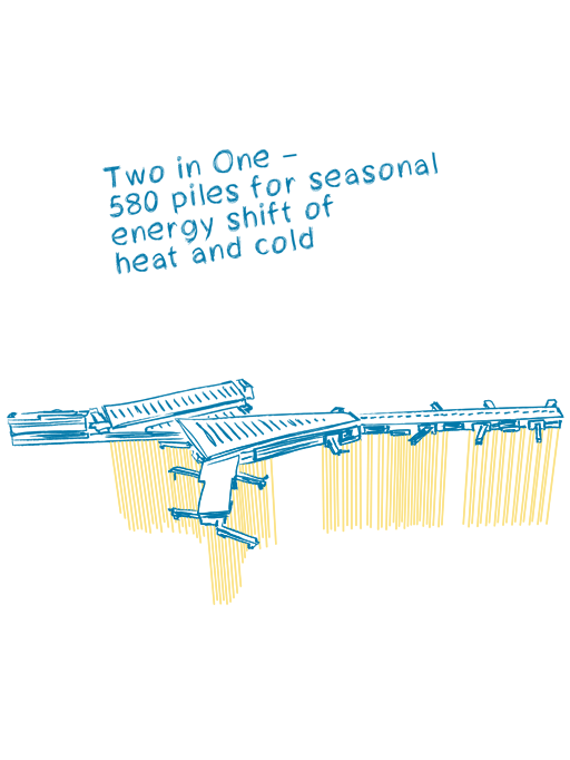 Projects | Transsolar | KlimaEngineering