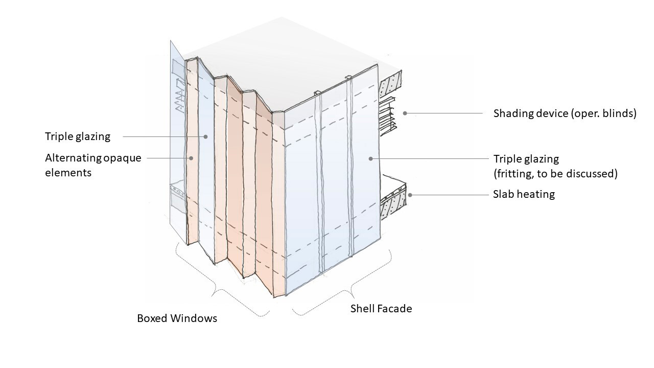 Mathison Hall - Haskayne School of Business | Transsolar | KlimaEngineering