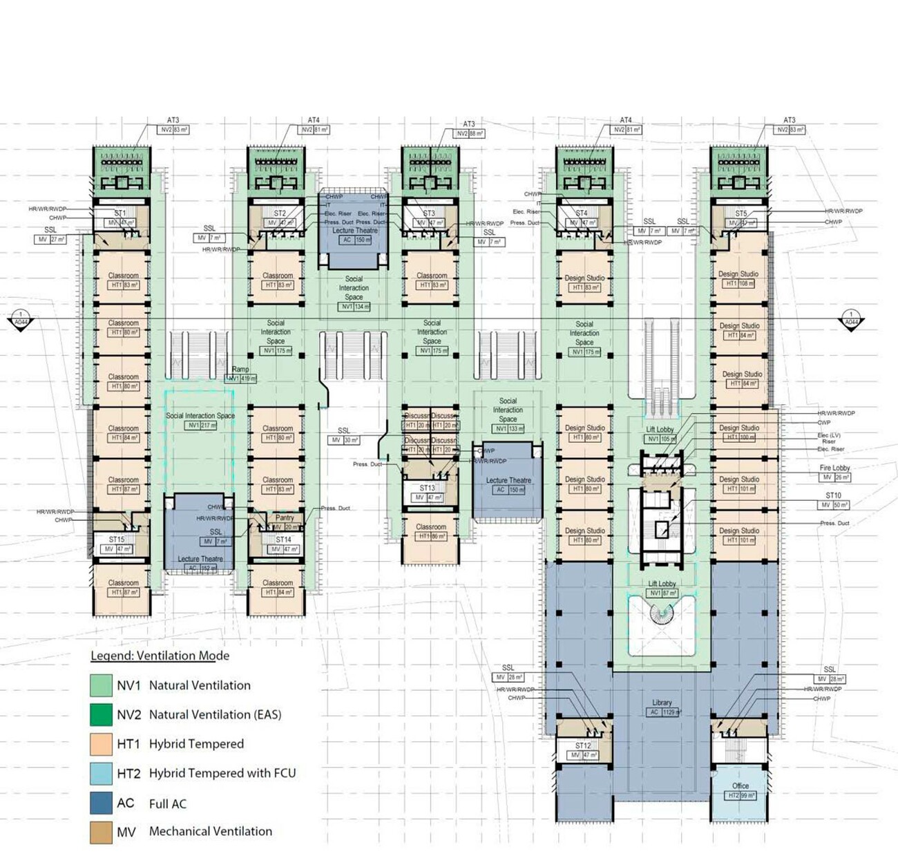 BRAC University | Transsolar | KlimaEngineering