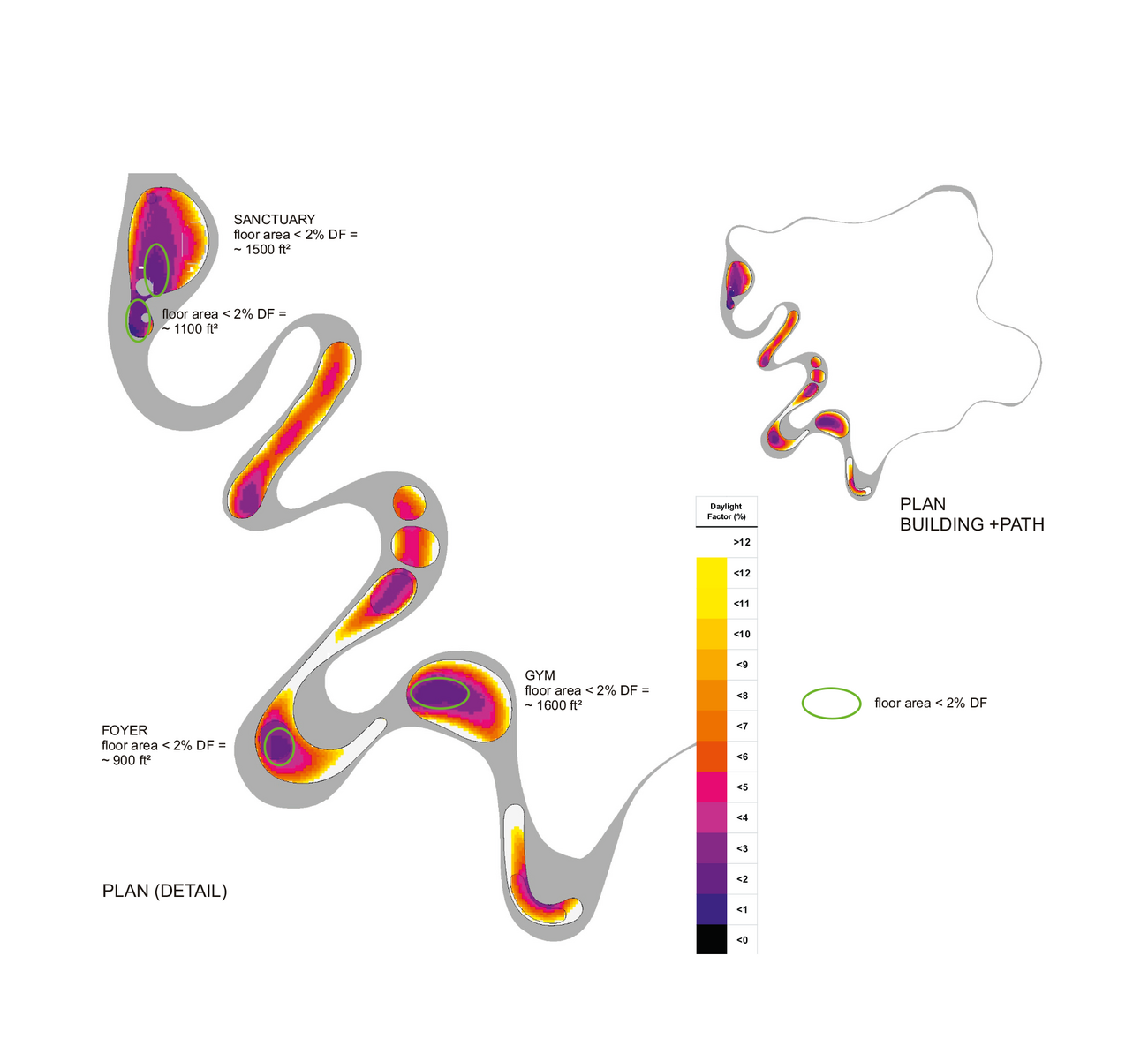 Grace Farms | Transsolar | KlimaEngineering