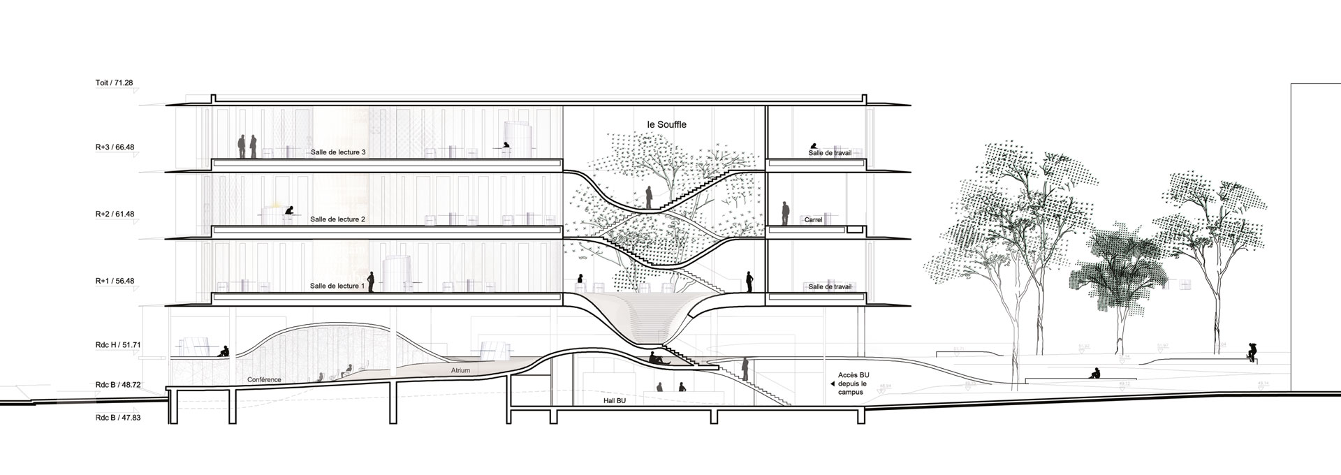 L'Atrium | Transsolar | KlimaEngineering